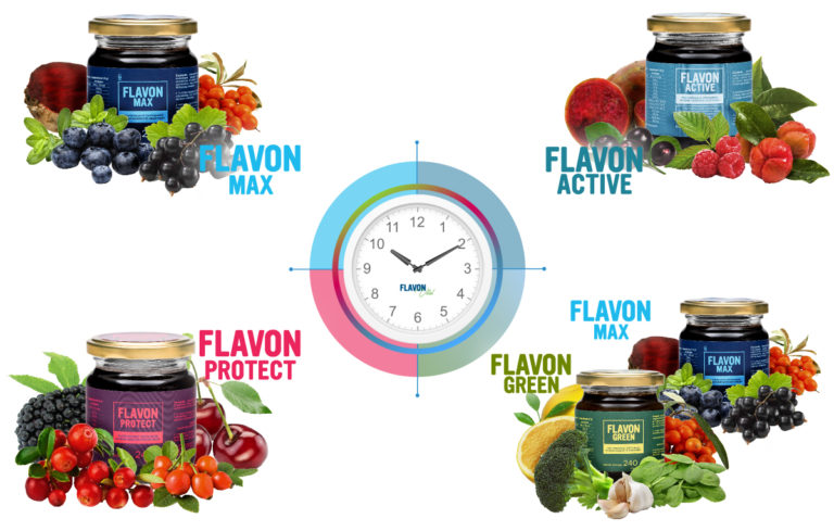 Flavon Vital – Kezedben a jövőd